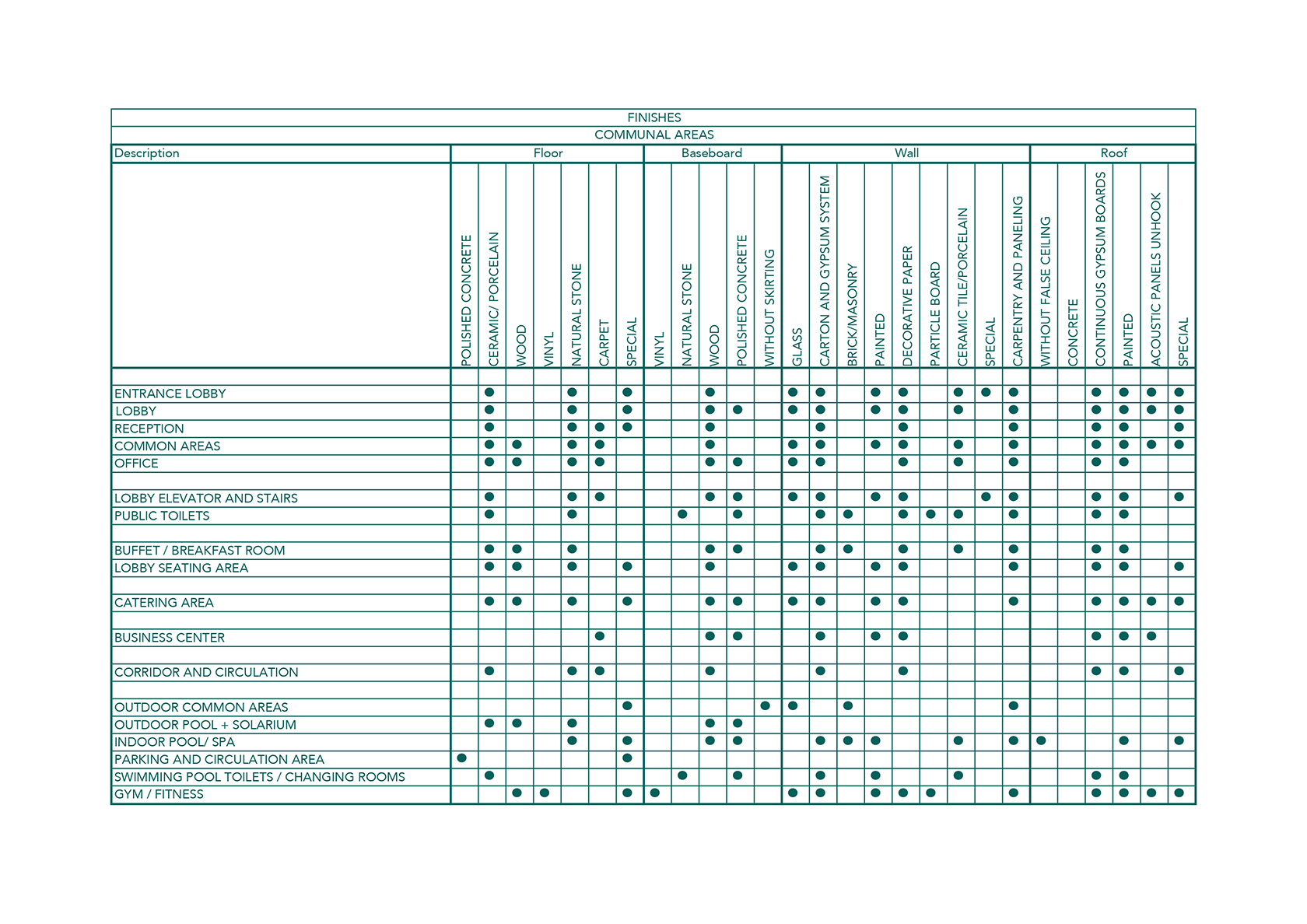 Silken Design Guide | BAT Architecture